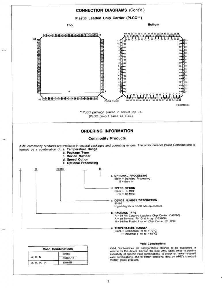 N80186-10 datasheet page 3