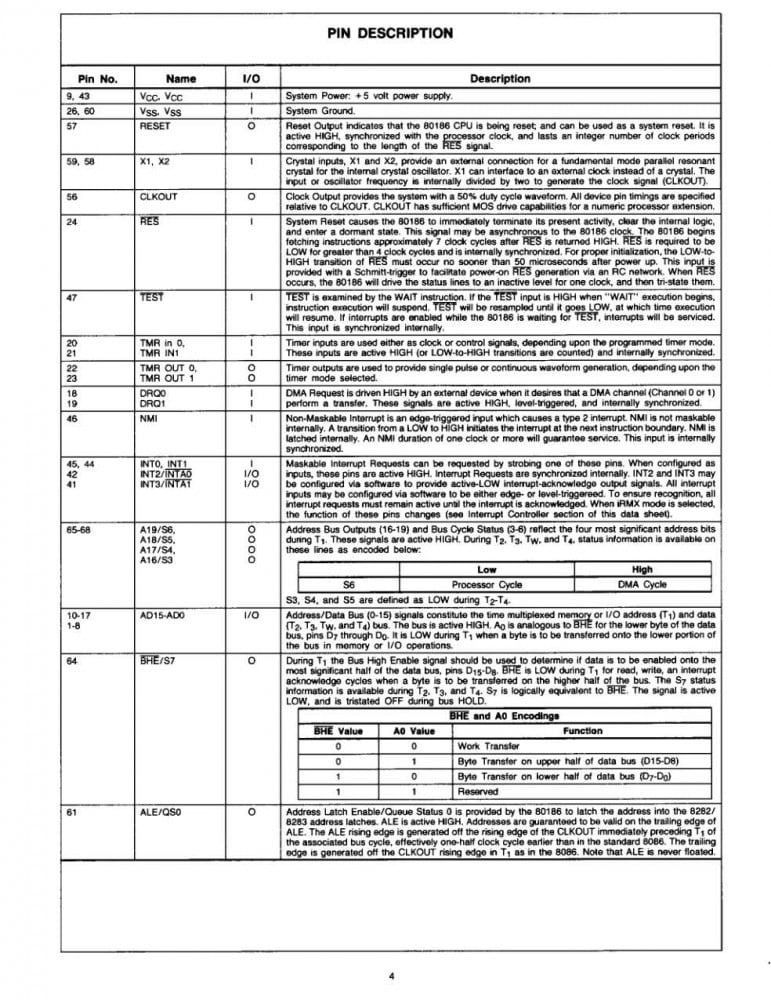 N80186-10 datasheet page 4