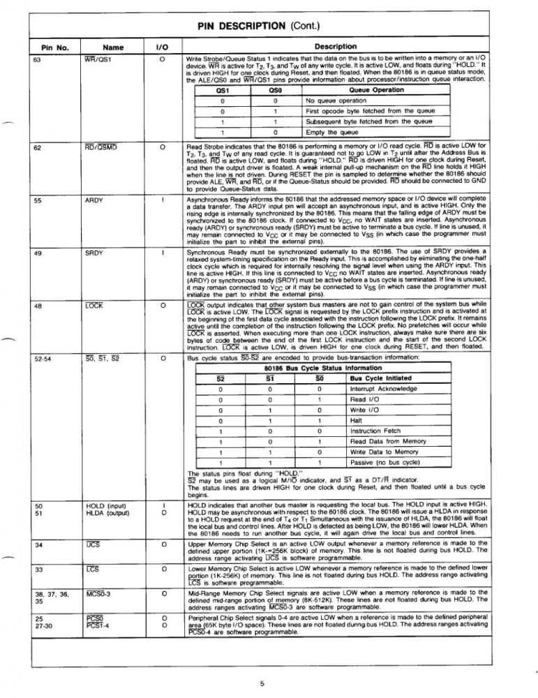 N80186-10 datasheet page 5