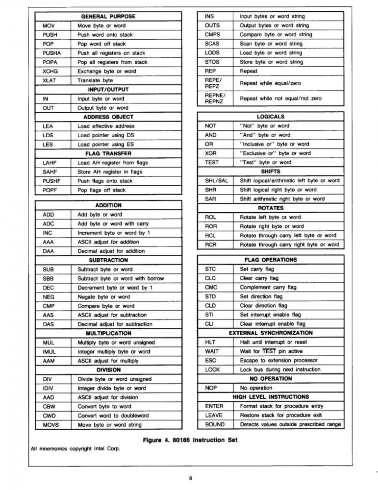 N80186-10 datasheet page 8