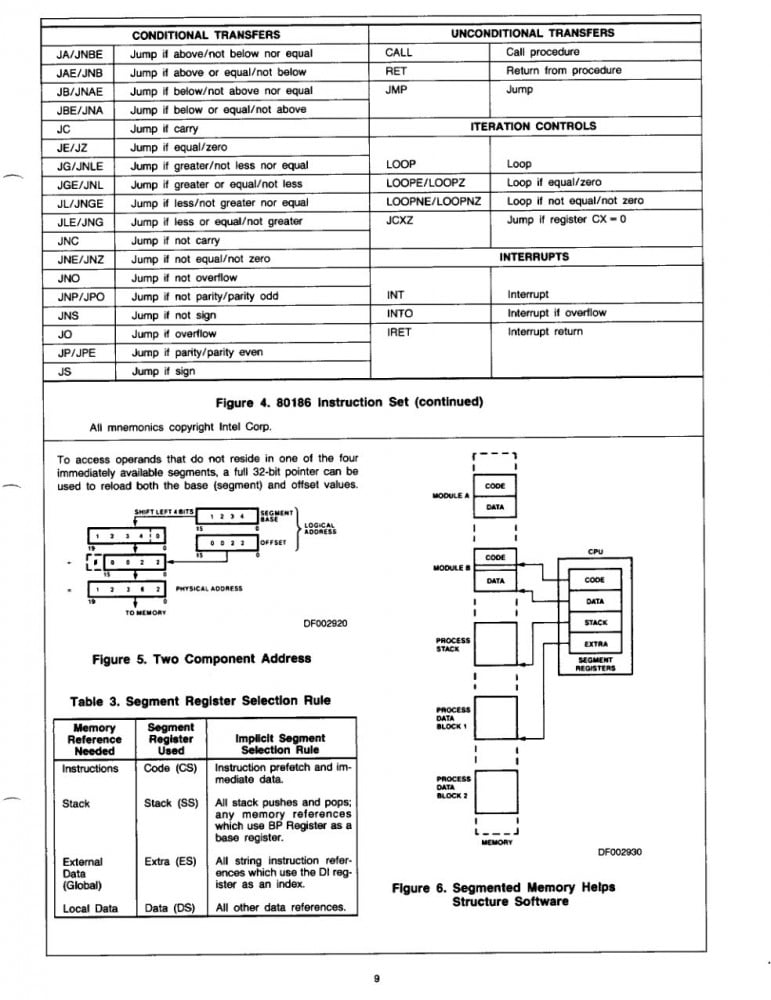 N80186-10 datasheet page 9
