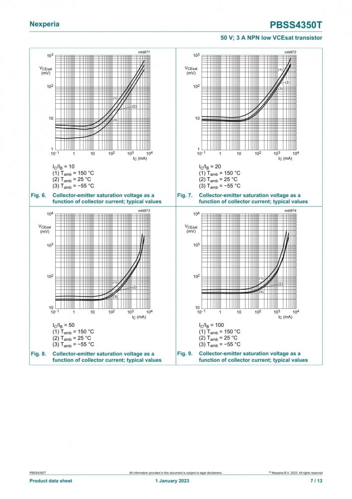 PBSS4350TVL datasheet page 7