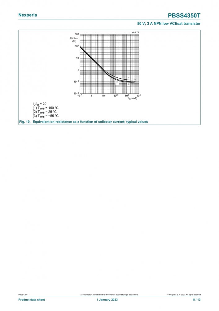 PBSS4350TVL datasheet page 8