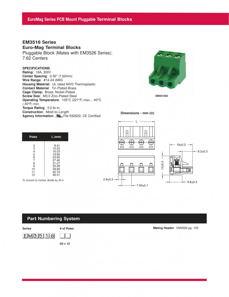 EATON EM3516 series technical document