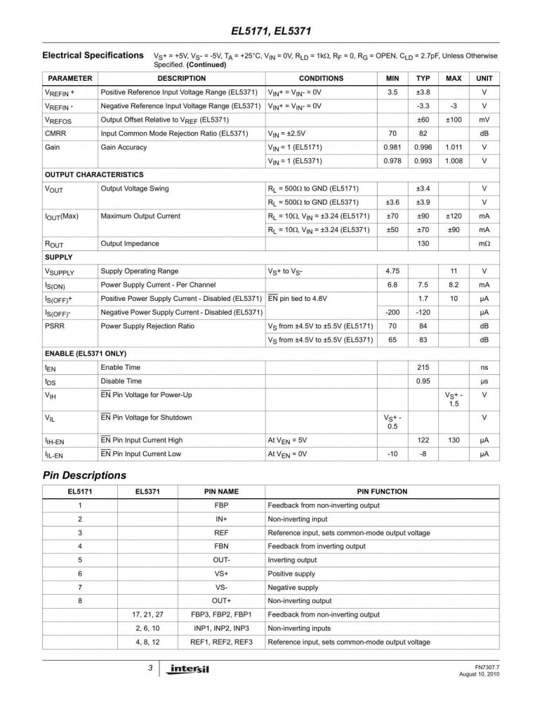 EL5171IS datasheet page 3