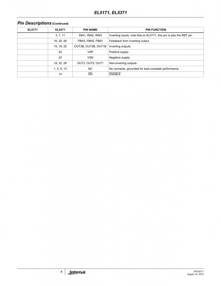 EL5171IS datasheet page 4