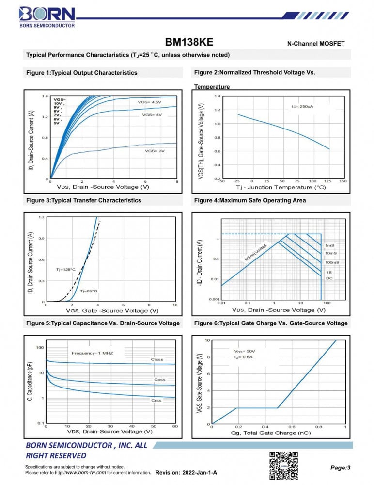 BM138KE datasheet page 3