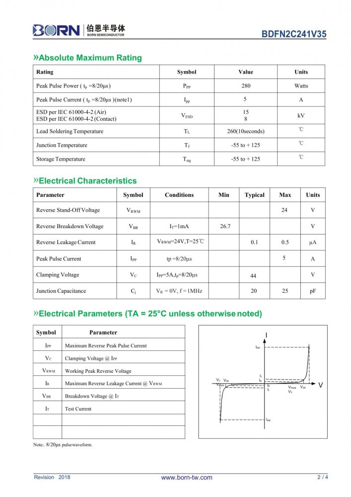 BDFN2C241V35 datasheet page 2