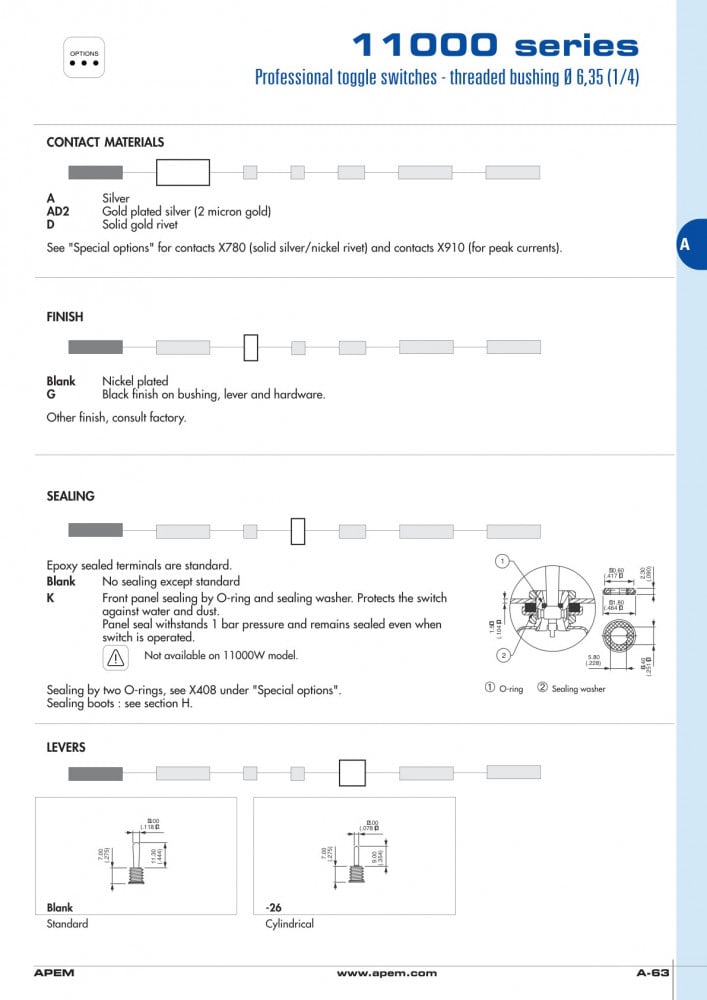 APEM technical document page 7