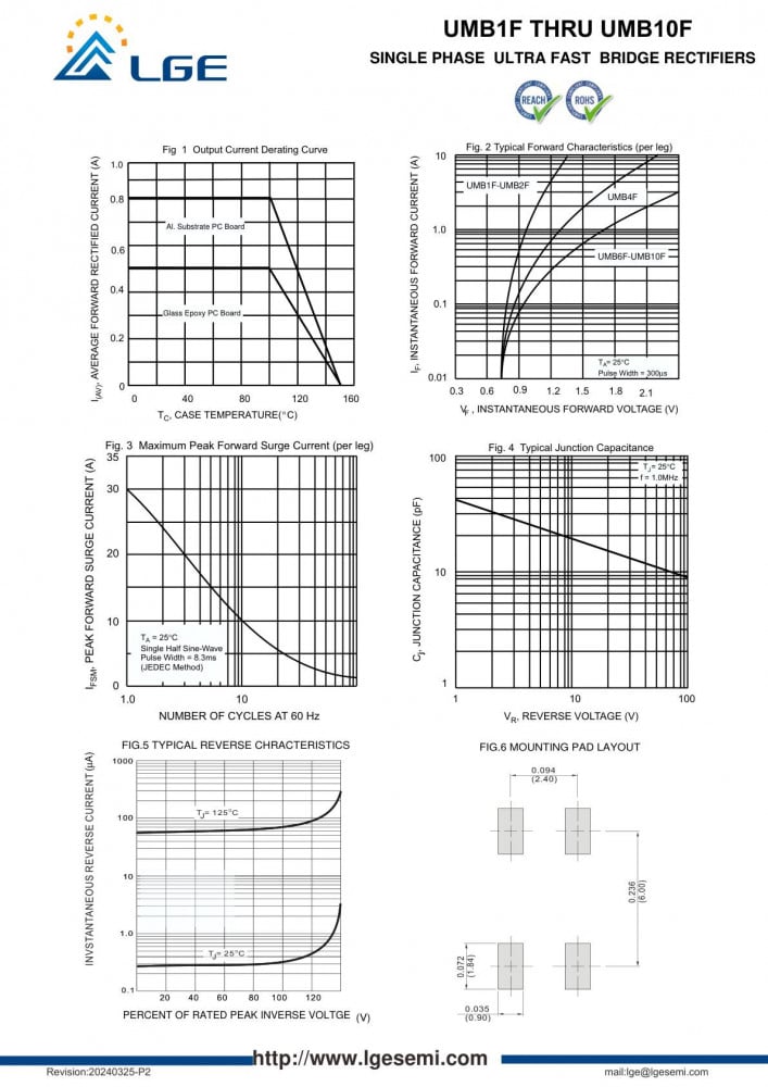 UMB10F datasheet page 2