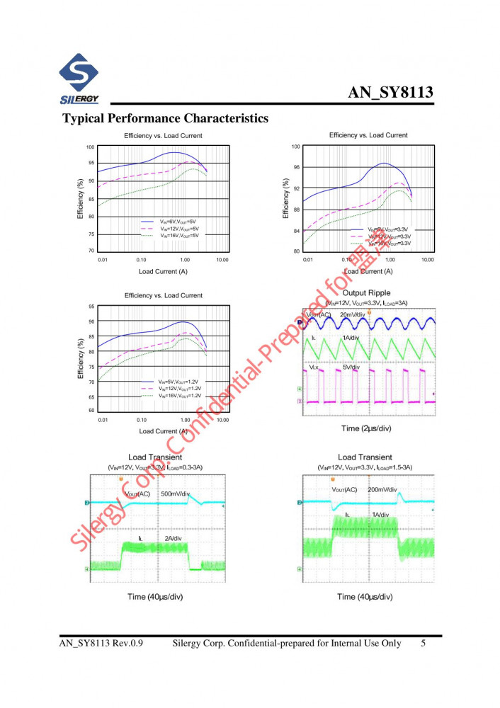 SY8113ADC datasheet page 5