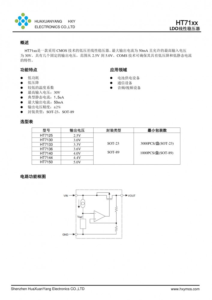 HT7130 datasheet page 1