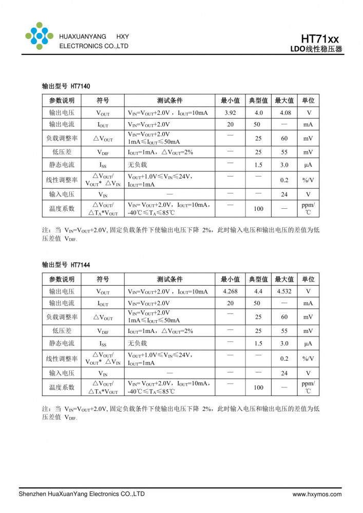 HT7130 datasheet page 5
