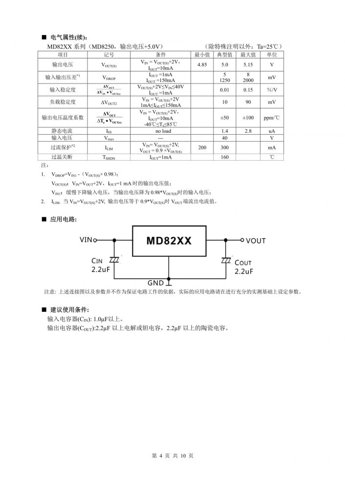 MD8233 datasheet page 4