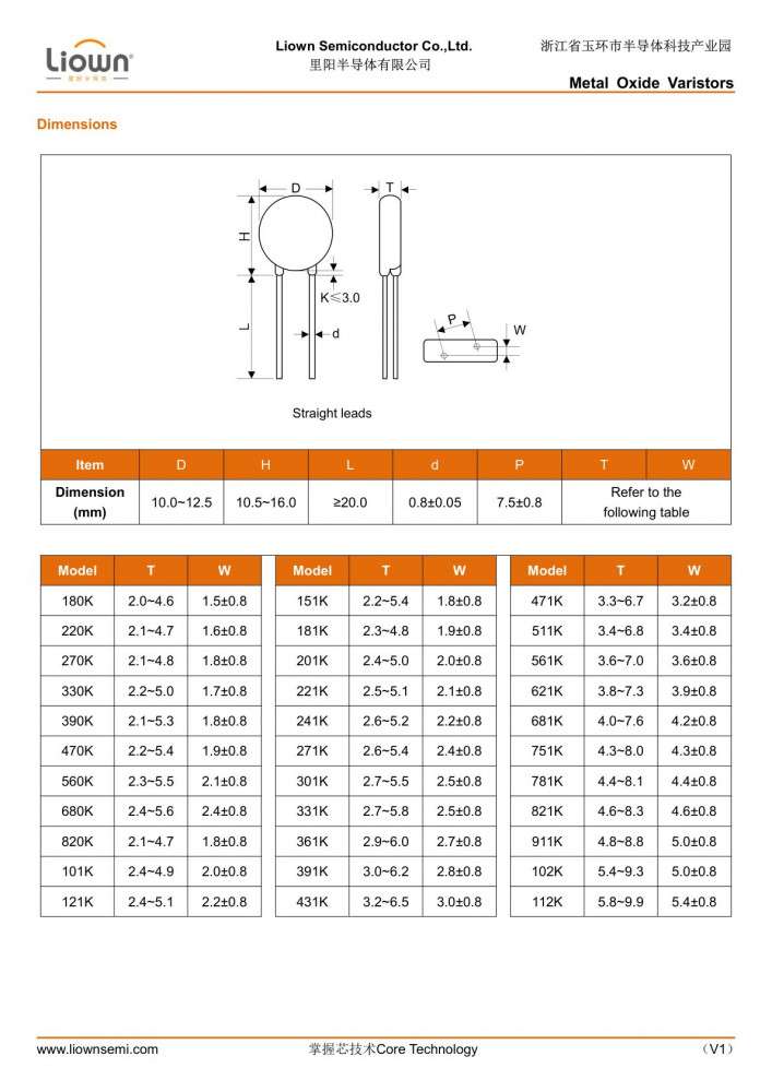 Liown 10D series datasheet page 2