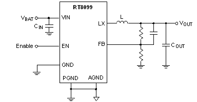 RT8096A - 1A, 1.5MHz, 6V CMCOT Synchronous Step-Down Converter