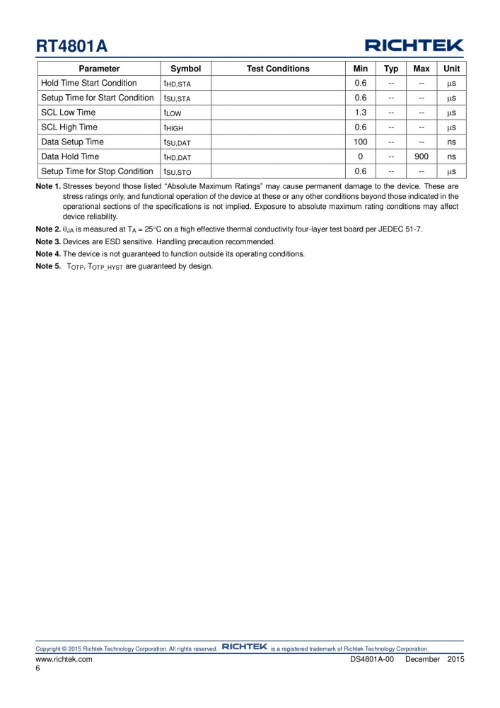 RT4801A datasheet page 6