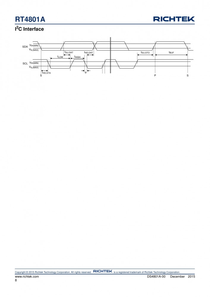 RT4801A datasheet page 8