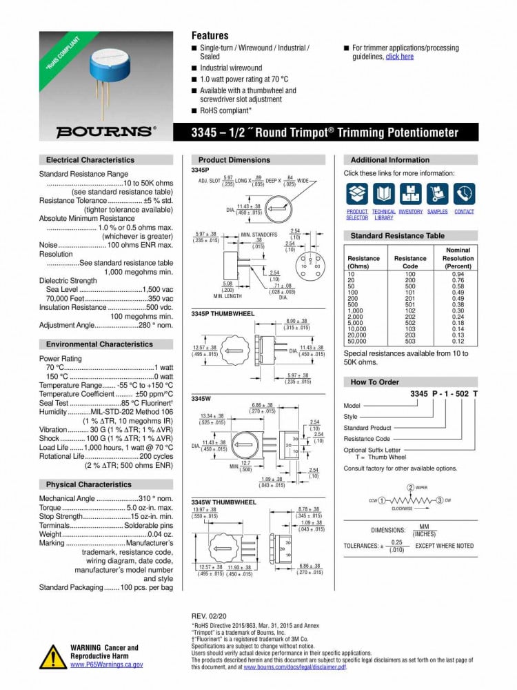BOURNS 3345P series datasheet page 1