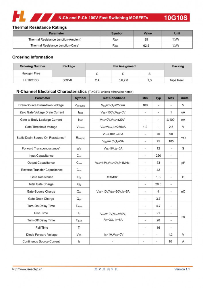 HL 10G10S datasheet page 2