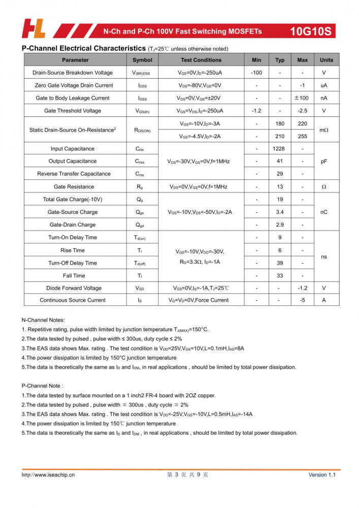 HL 10G10S datasheet page 3