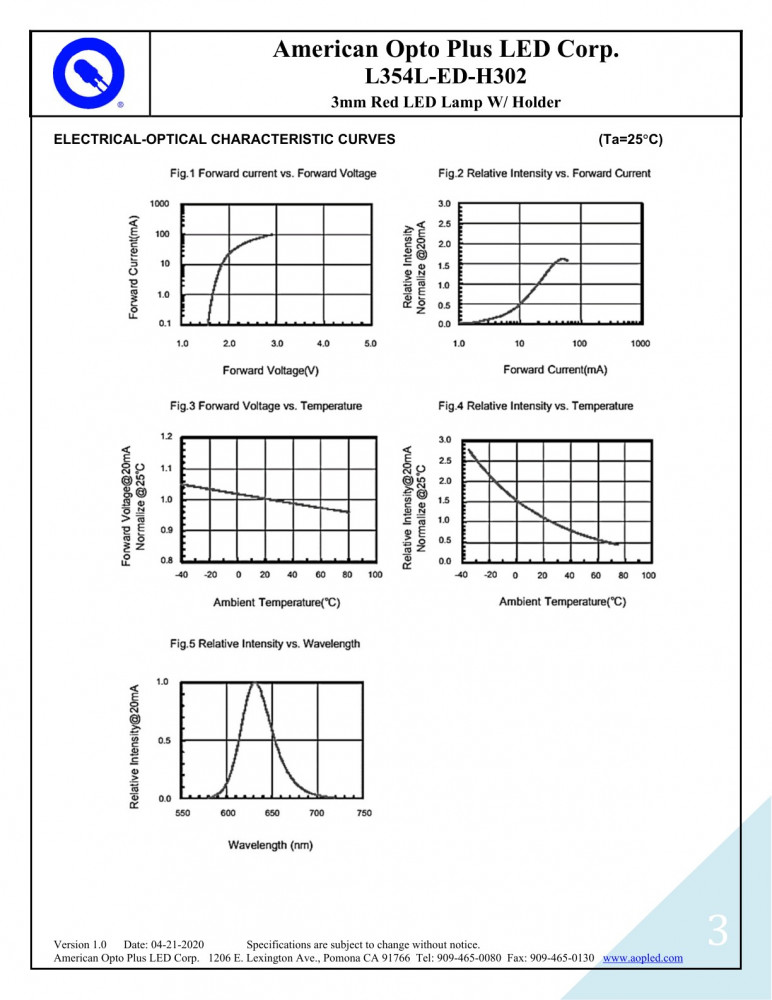 L354L-ED-H302 datasheet page 3