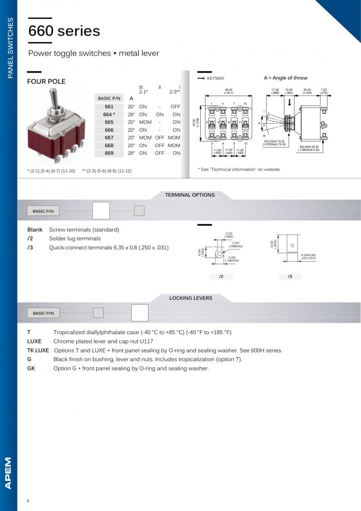 APEM 660 series datasheet page 4