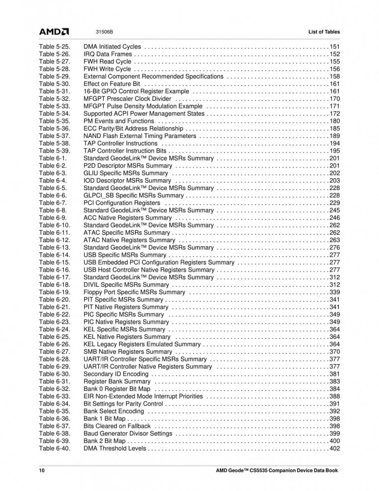 AMD CS5535 datasheet page 10