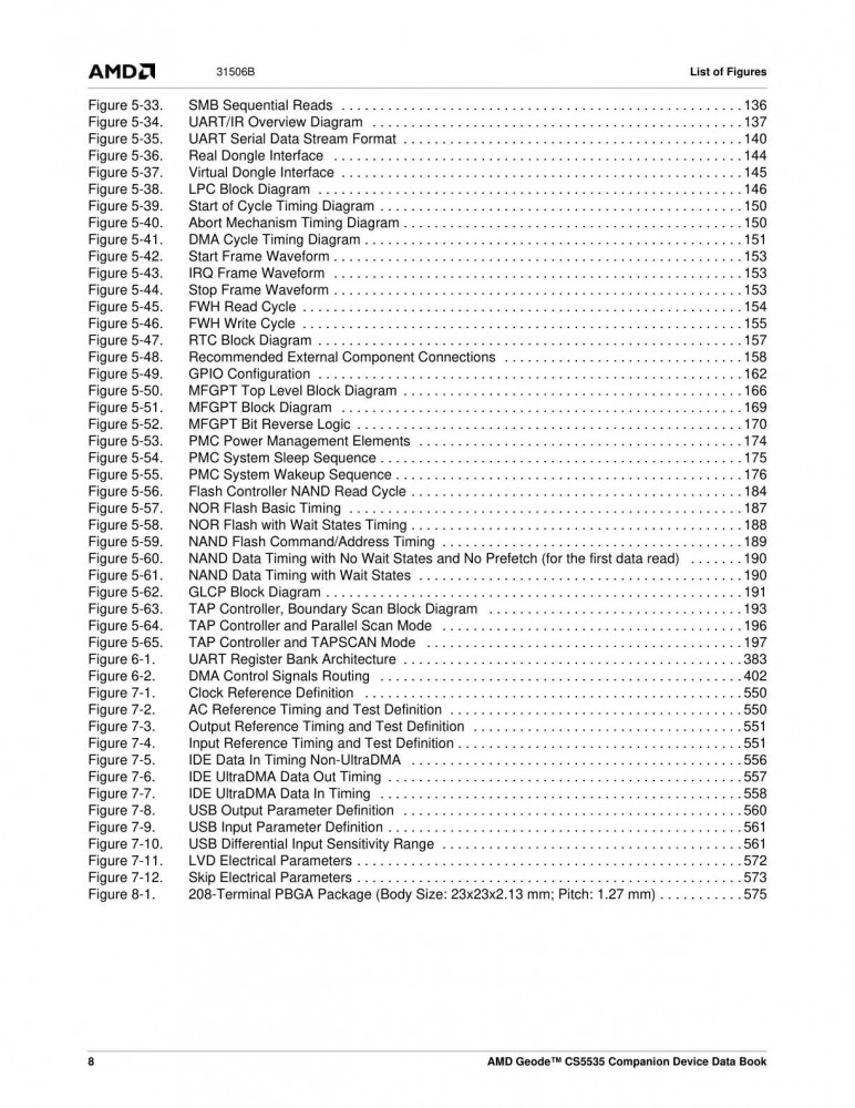 AMD CS5535 datasheet page 8