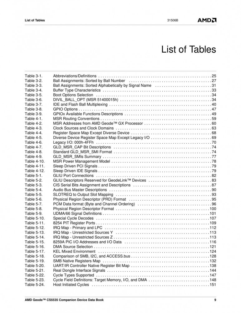 AMD CS5535 datasheet page 9