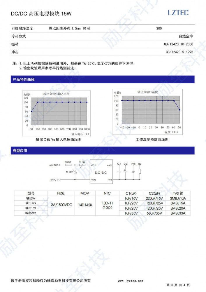 PV15-R2 datasheet page 3