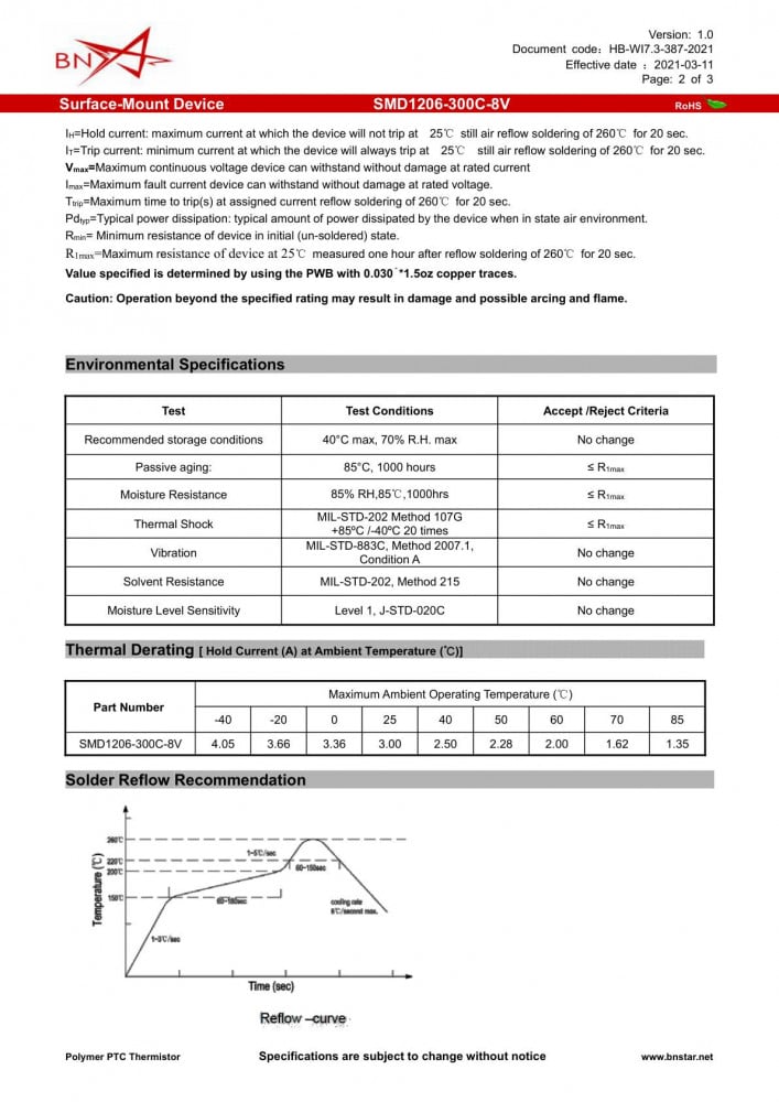 BNstar SMD1206-300C-8V datasheet page 2