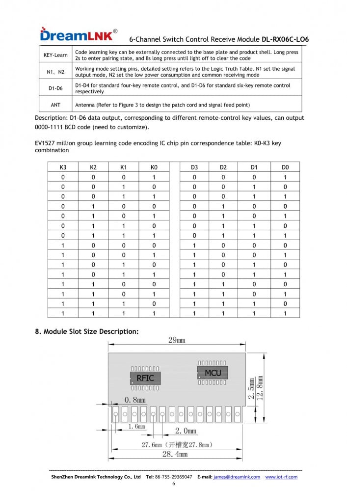 DL-RX06C-LO6 technical document page 6