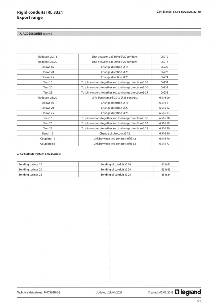 Legrand conduit technical document page 4