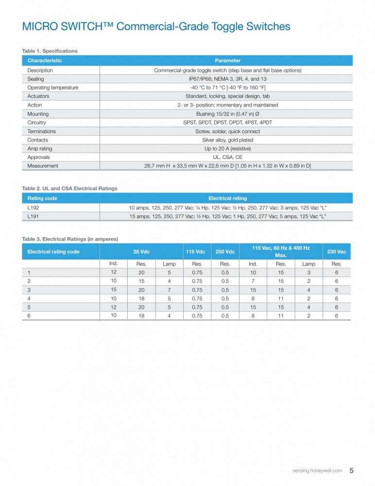 Honeywell NT Series document page 5