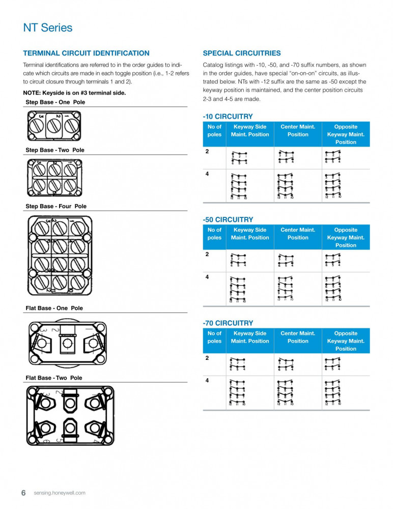 Honeywell NT Series document page 6