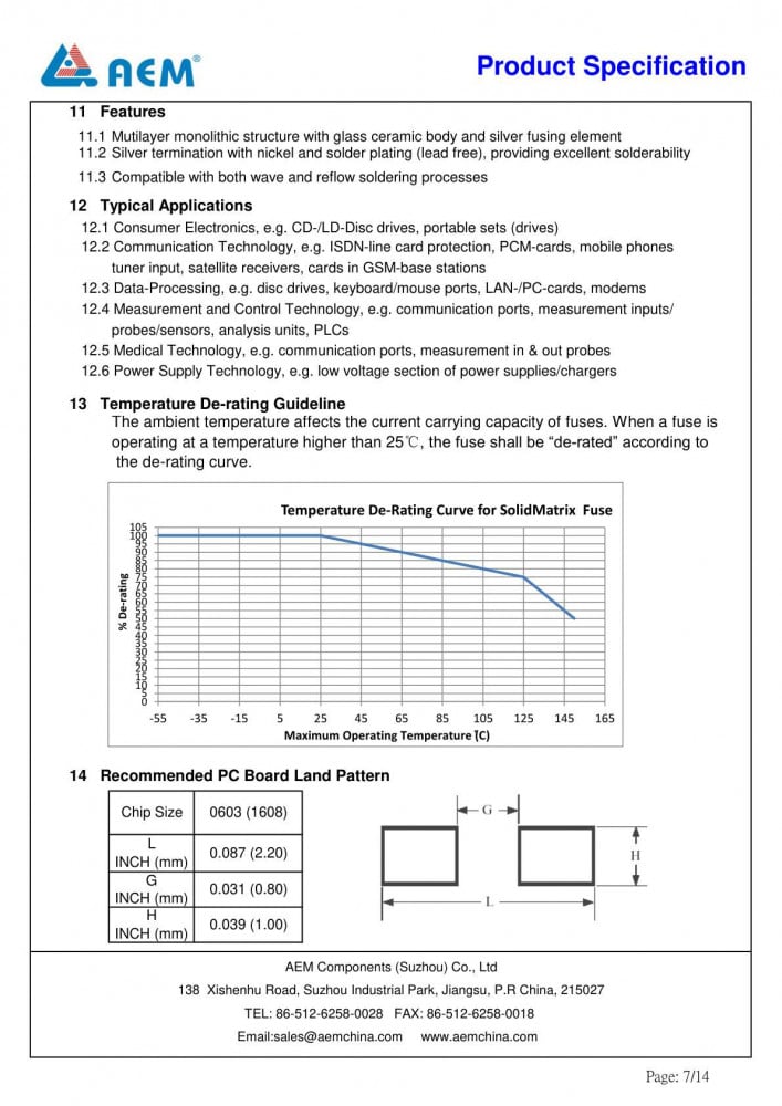 AEM F0603FA1000V032T datasheet page 7