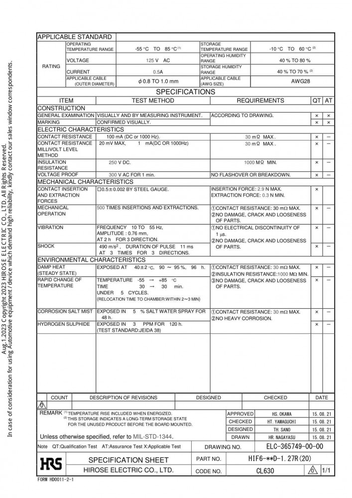 HRS HIF6 specification sheet preview