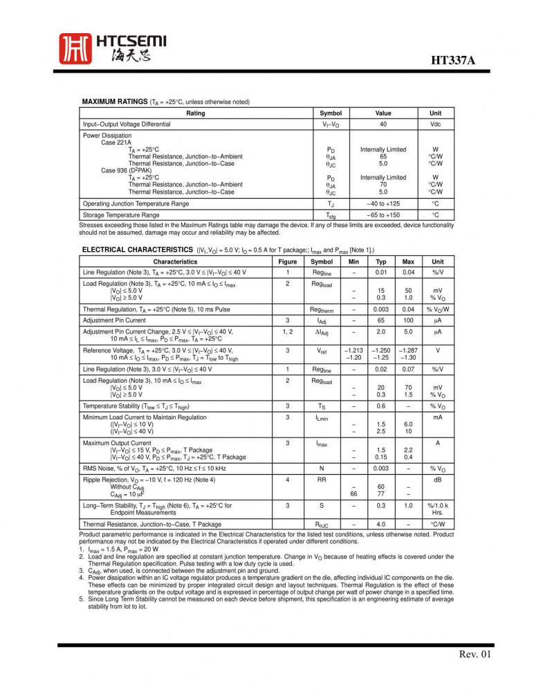 HT337 technical document page 2