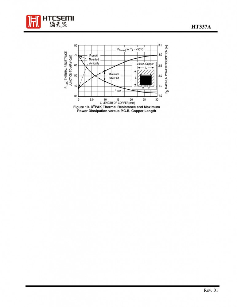 HT337 technical document page 8