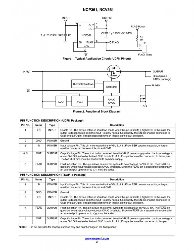 NCP361SNT1G datasheet page 2