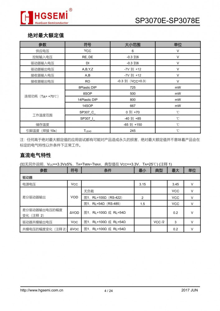 SP3076E datasheet page 4