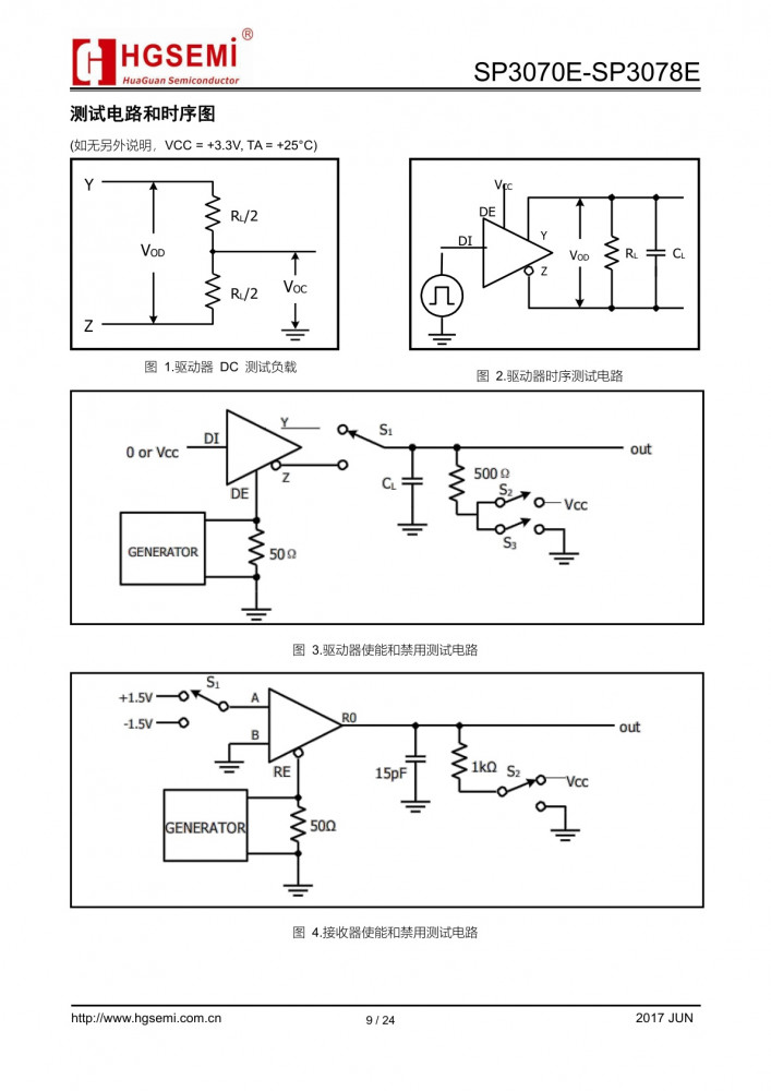 SP3076E datasheet page 9