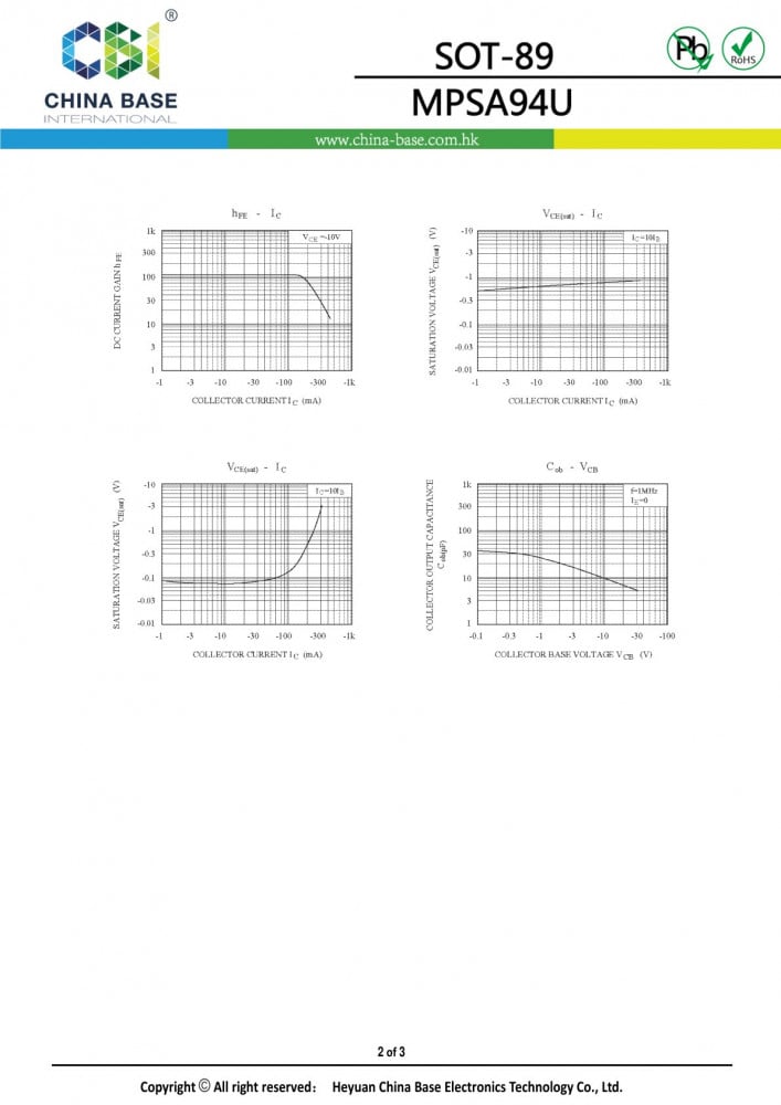 MPSA94U datasheet page 2