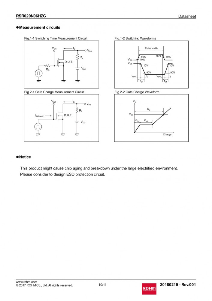 RSR020N06HZGTL datasheet page 10