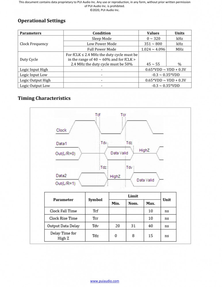 DMM-4326-T-WP-R datasheet page 2