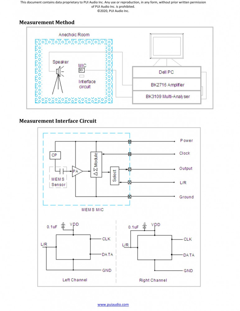 DMM-4326-T-WP-R datasheet page 3