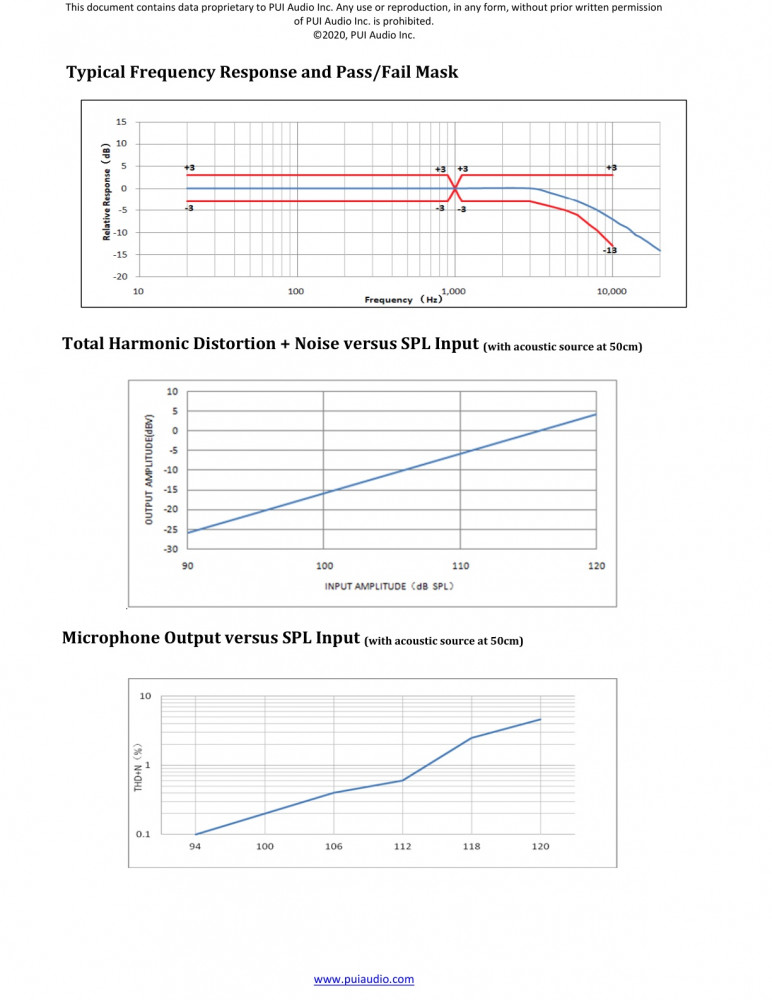 DMM-4326-T-WP-R datasheet page 4
