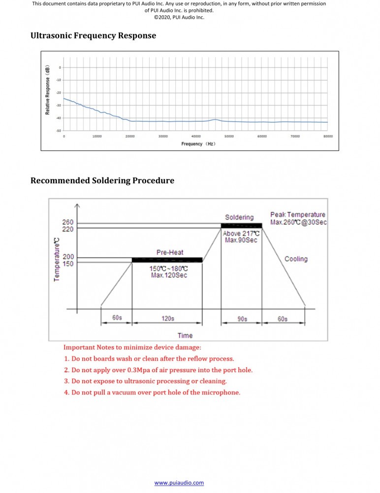 DMM-4326-T-WP-R datasheet page 5