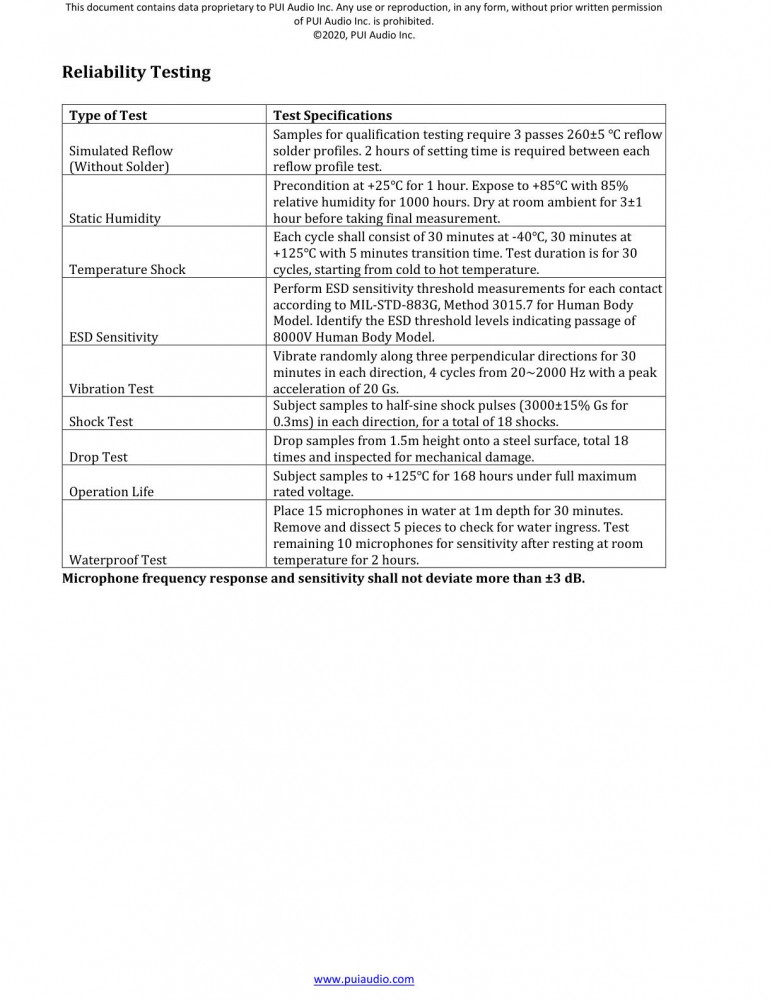 DMM-4326-T-WP-R datasheet page 6